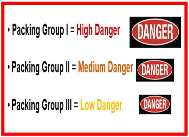Packing Groups and Their Assigned HAZMAT | Hazmat University