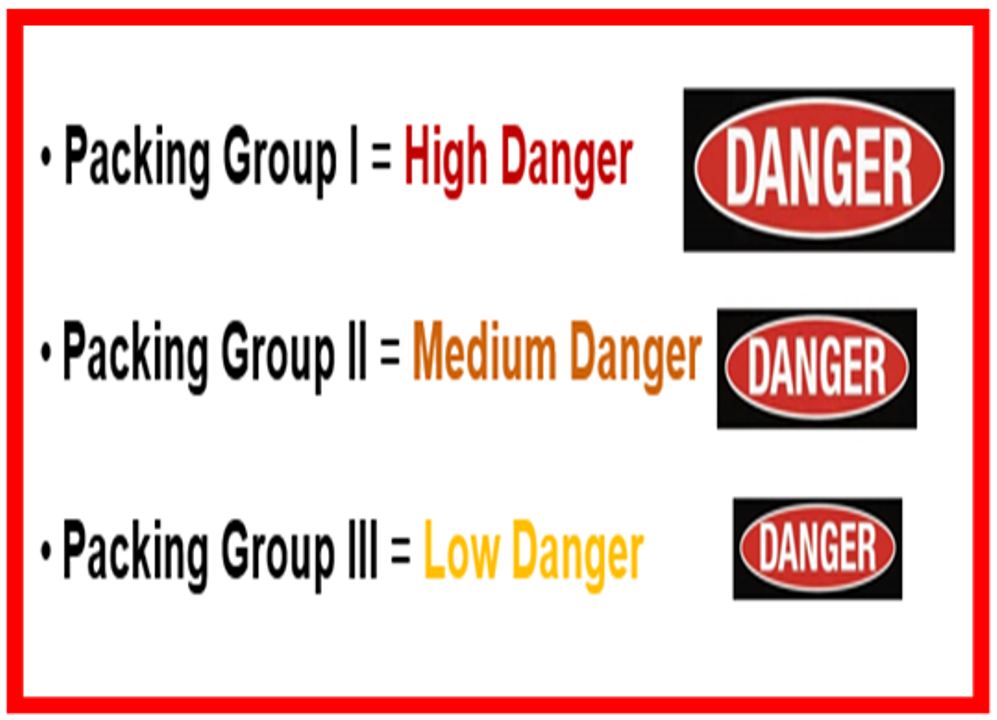 Packing Groups And Their Assigned Hazmat Hazmat University