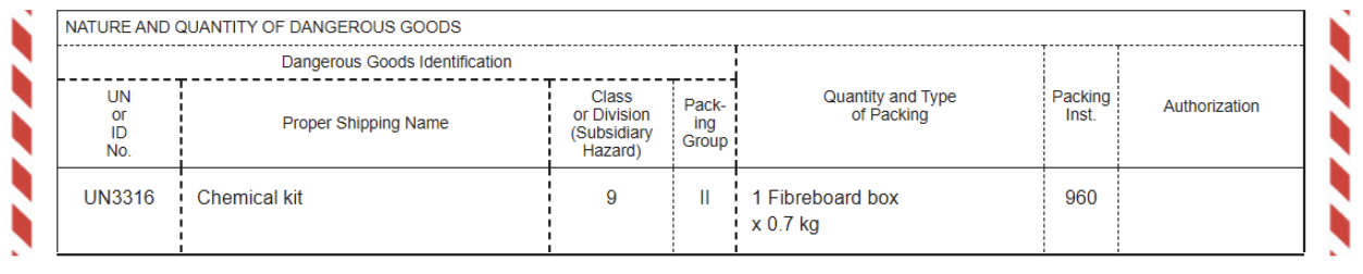 IATA DGR Training: Quantities on a DGD | Hazmat University