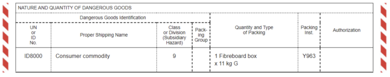 IATA DGR Training: Quantities on a DGD | Hazmat University