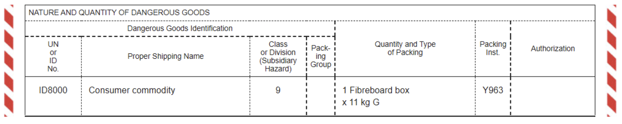 IATA DGR Training: Quantities on a DGD | Hazmat University