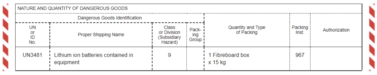 IATA DGR Training: Quantities on a DGD | Hazmat University