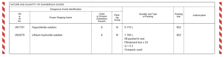 IATA DGR Training: Quantities on a DGD | Hazmat University