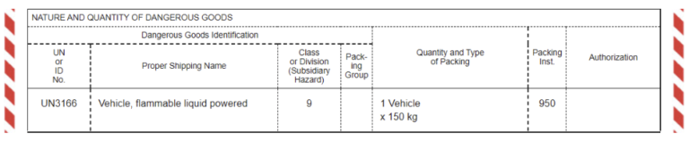 IATA DGR Training: Quantities on a DGD | Hazmat University